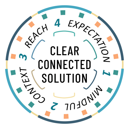Connected Solutions